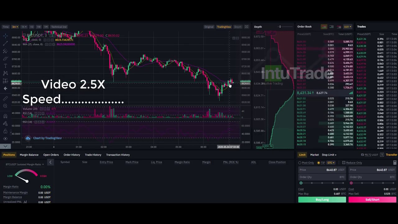 Positive Trading affirmations Inspired by Trading in the Zone. Trading ...