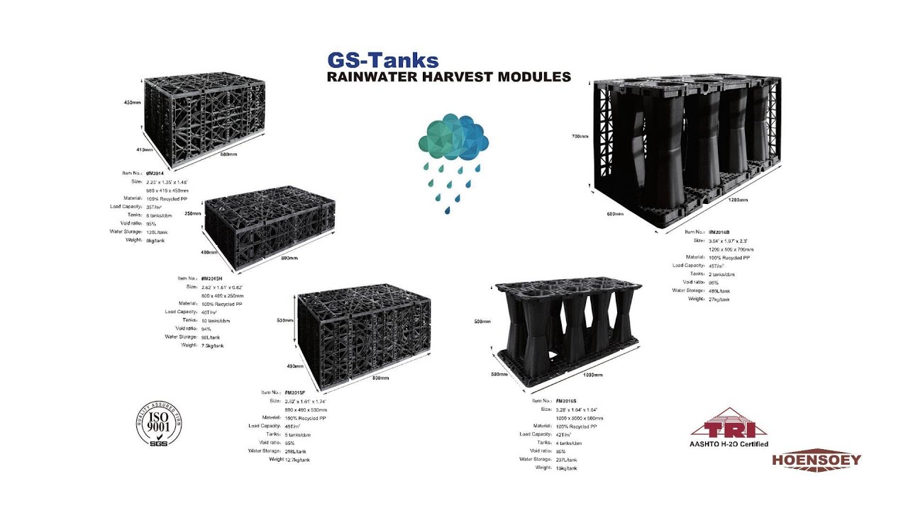 Stormwater Module & Underground Rainwater Tanks for Drainage | GS-Tanks ...