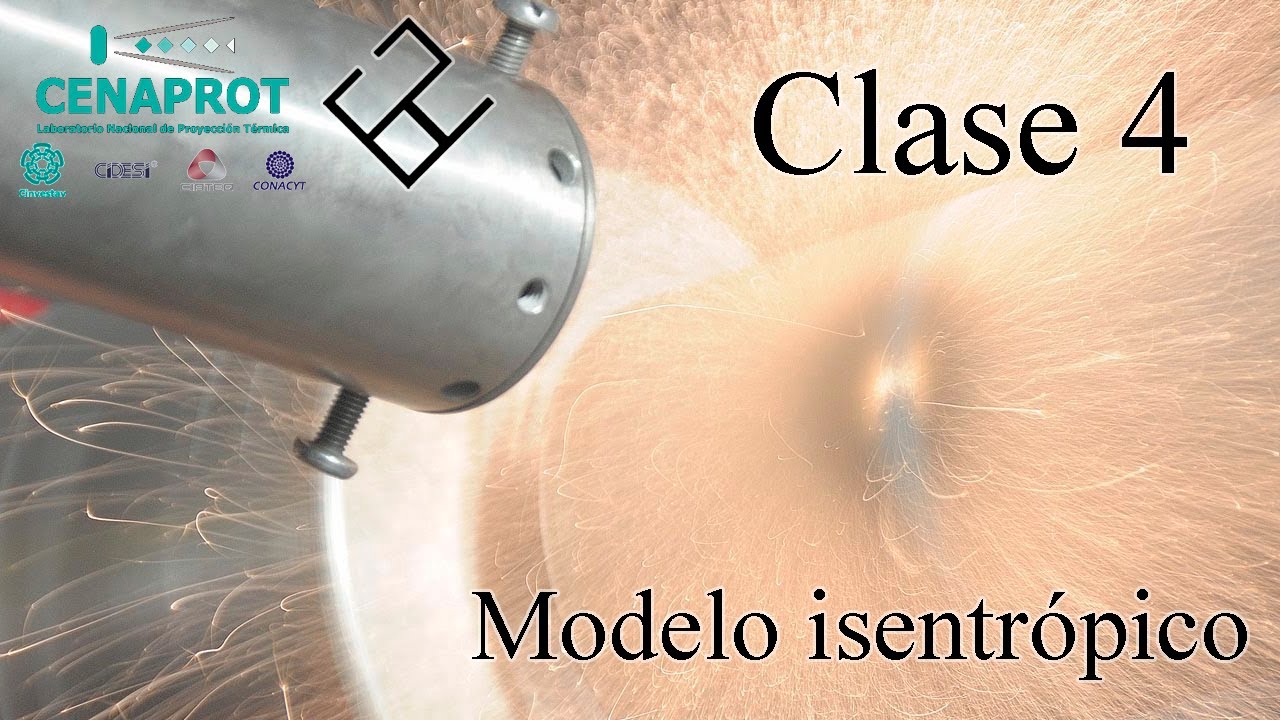 Clase 4: Modelo isentrópico - YouTube