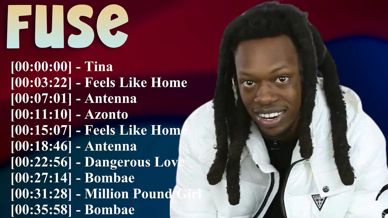 Fuse Ultimate Playlist 🎤 Os Maiores Sucessos do Rap Português - YouTube