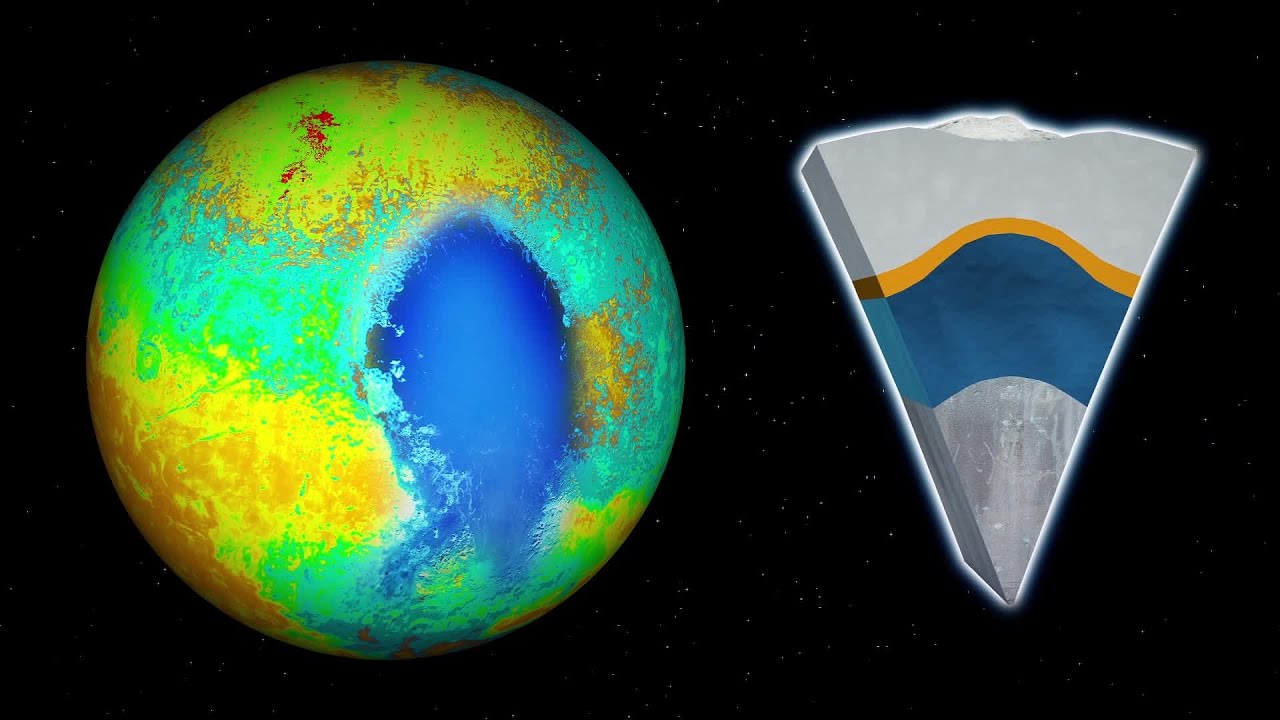 Pluto's underground ocean kept from freezing by gas layer - YouTube