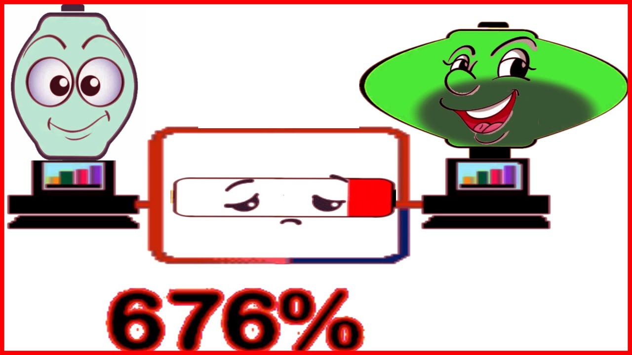 Overcharged Battery Charges Up to two battery | Overcharge battery ...