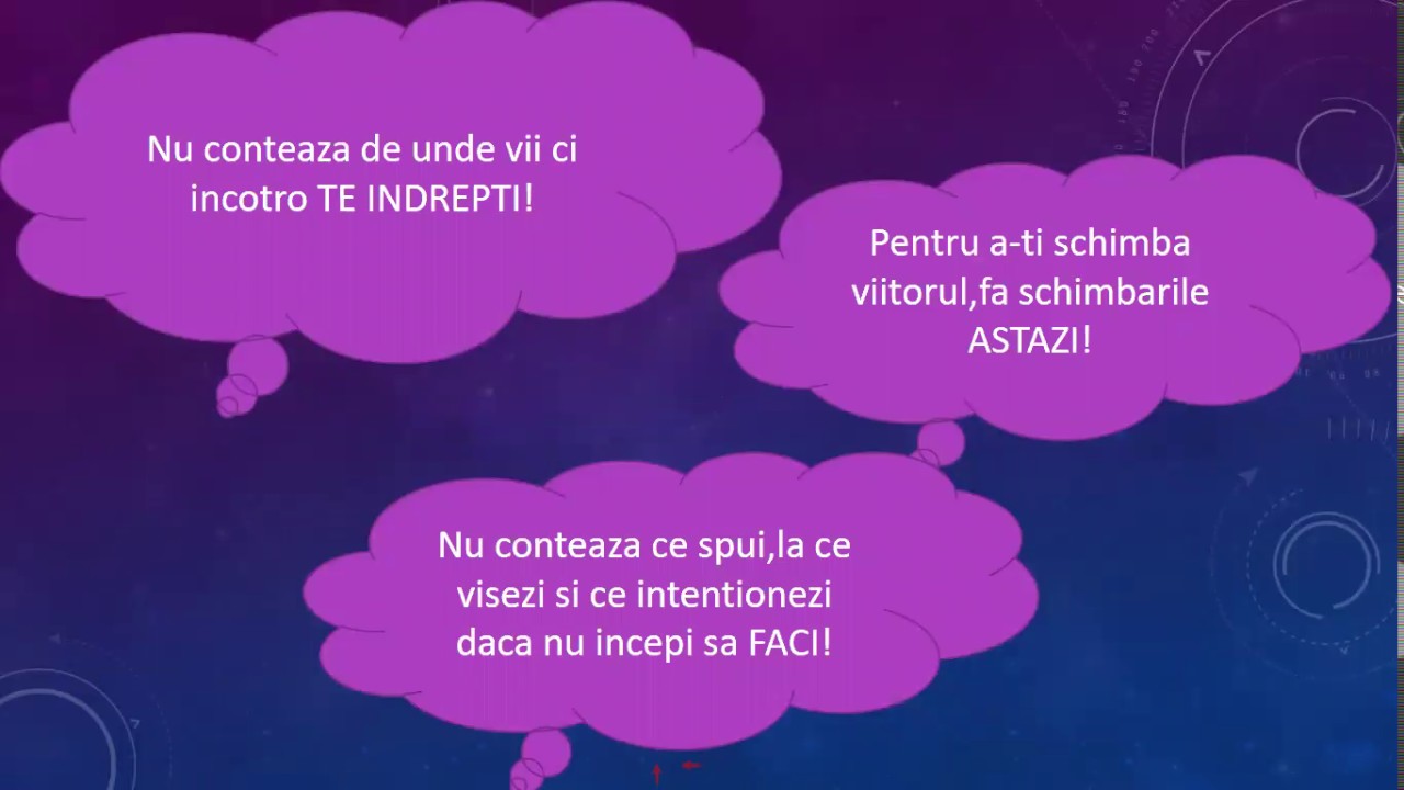 Formula succesului! - YouTube