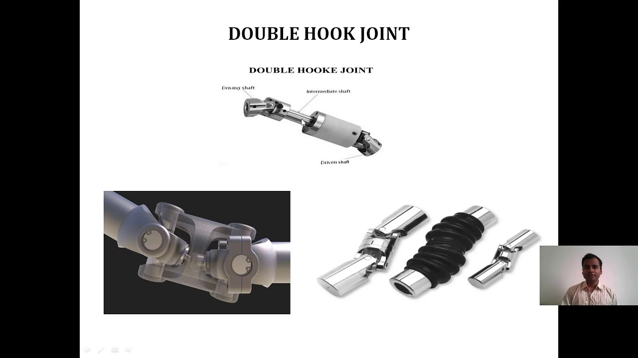 Hook Joint (Theory and Numerical to draw polar diagram) - YouTube