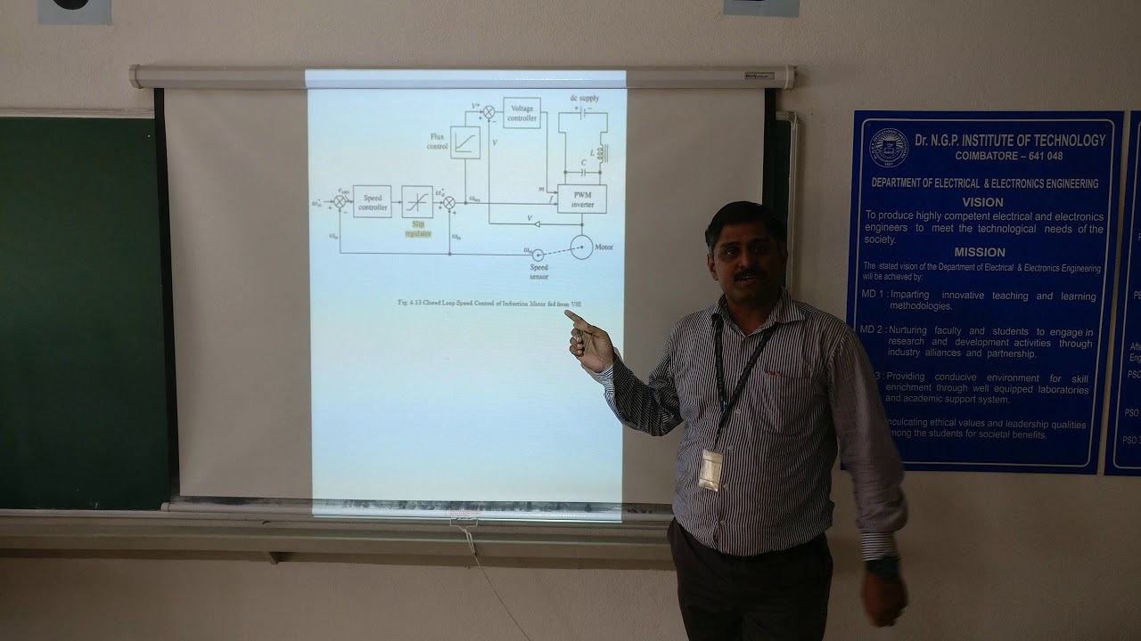 Dr.NGPIT_TLC_Mr.Kanna Piran_CLOSED LOOP CONTROL OF VSI AND CSI FED ...