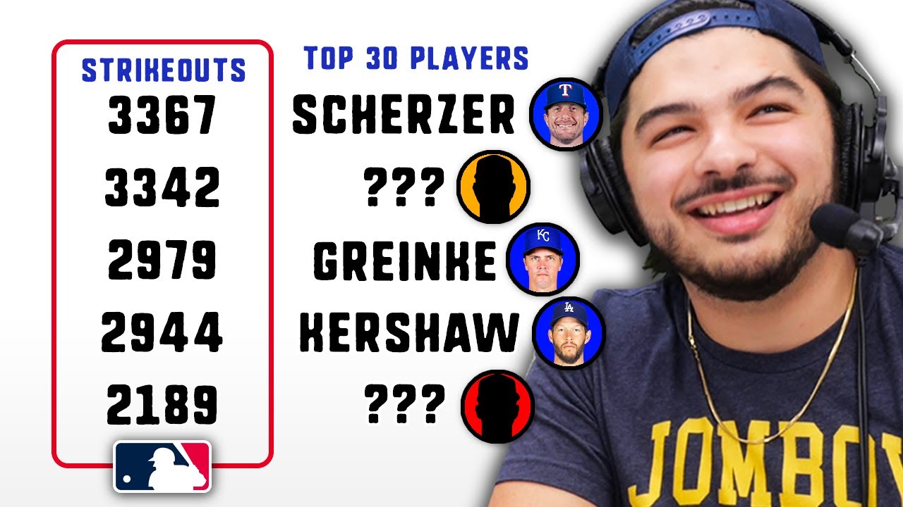 Can we name the MLB players with the most Strikeouts? - YouTube
