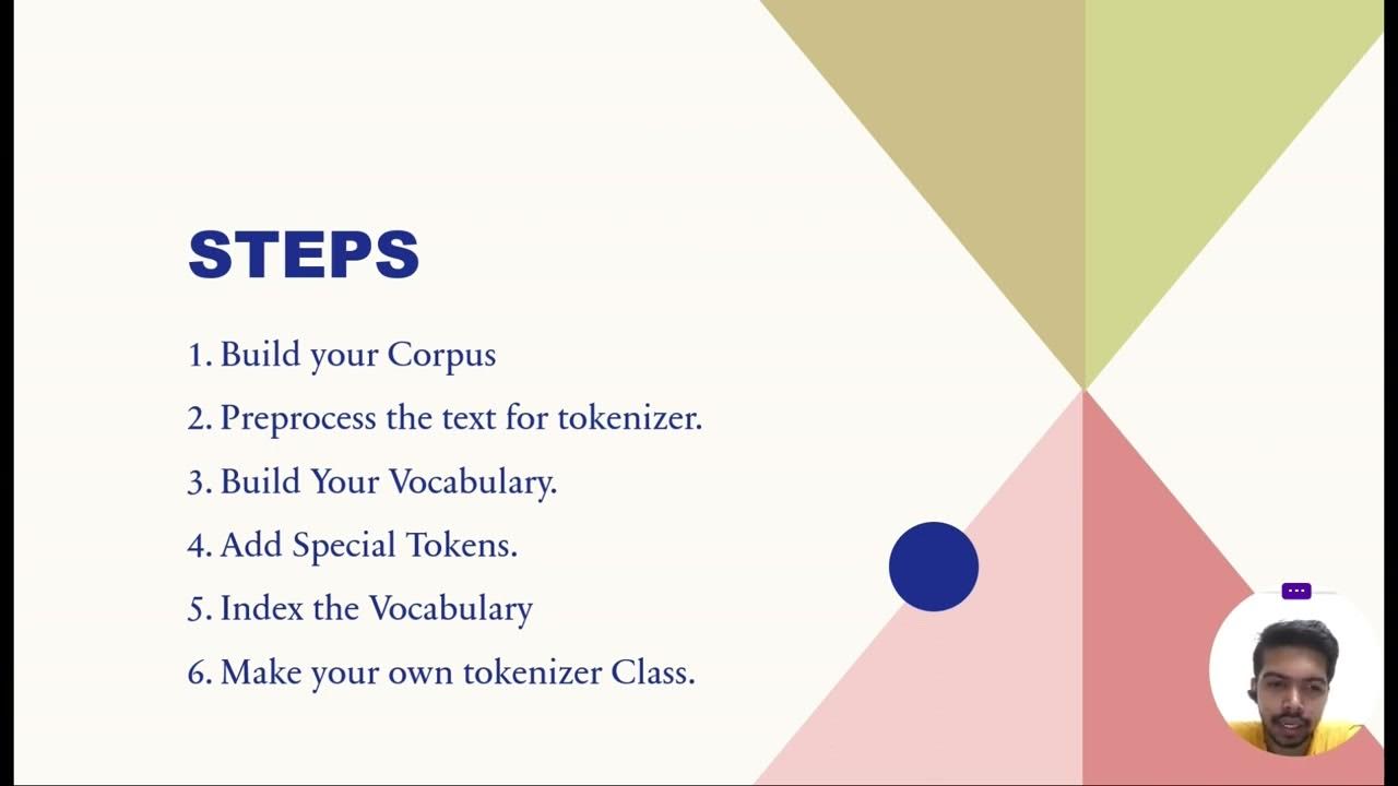 Introduction BUILD TOKENIZER FROM SCRATCH - YouTube