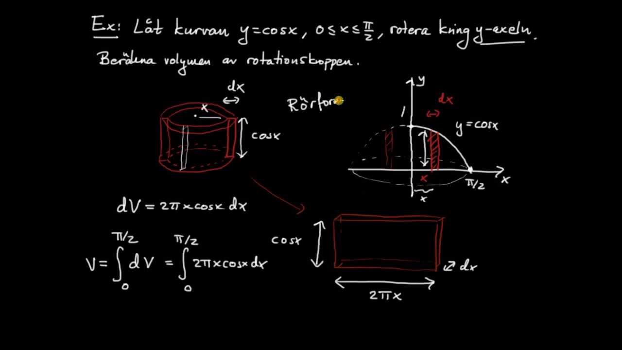 Tillämpningar av integraler del 7 - rotationsvolym kring y-axeln ...