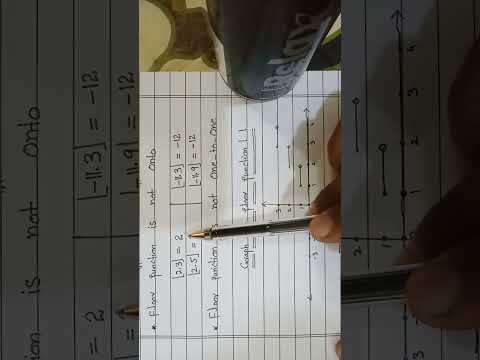 Floor function/ Step function - YouTube