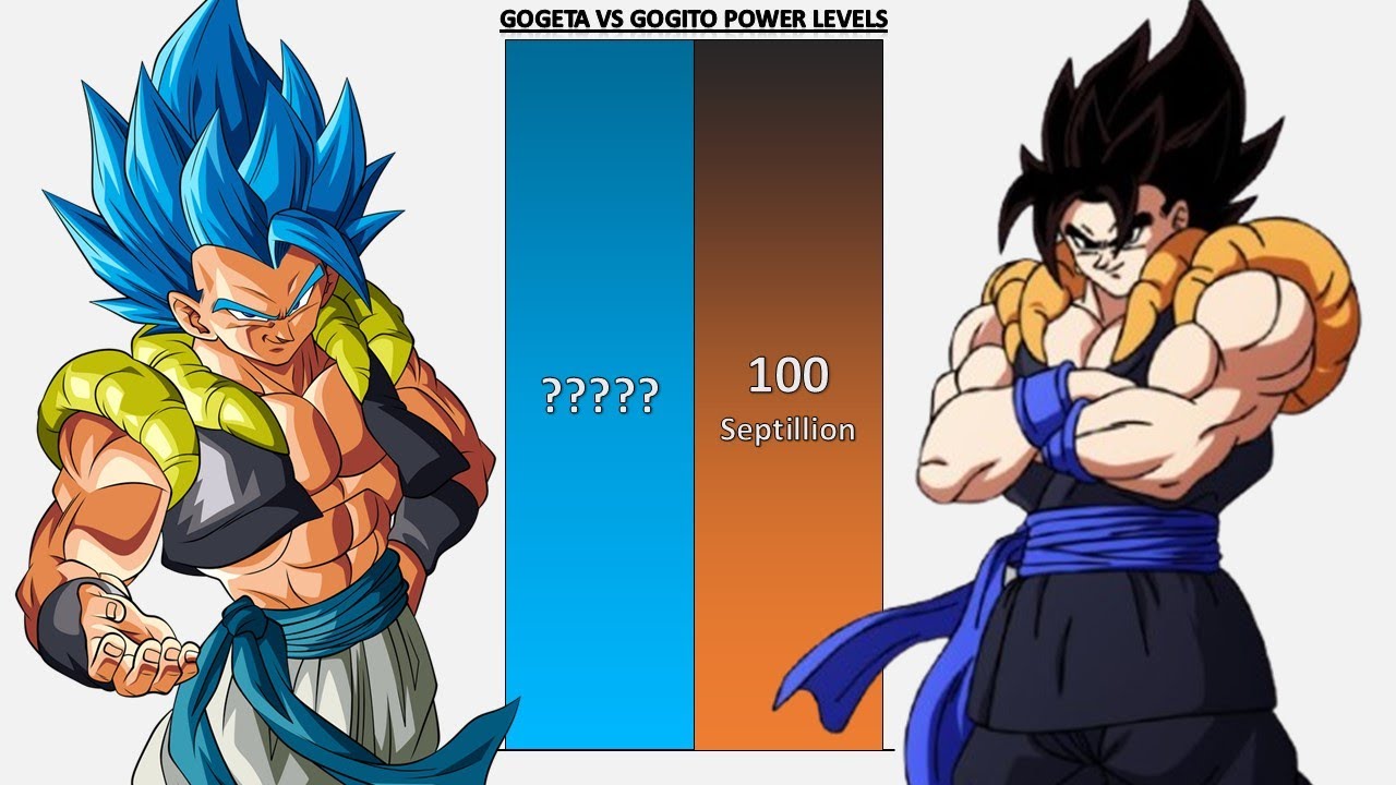 Gogeta VS Gogito POWER LEVELS - DBZ/DBGT/DBS/SDBH/Anime War/UV - YouTube