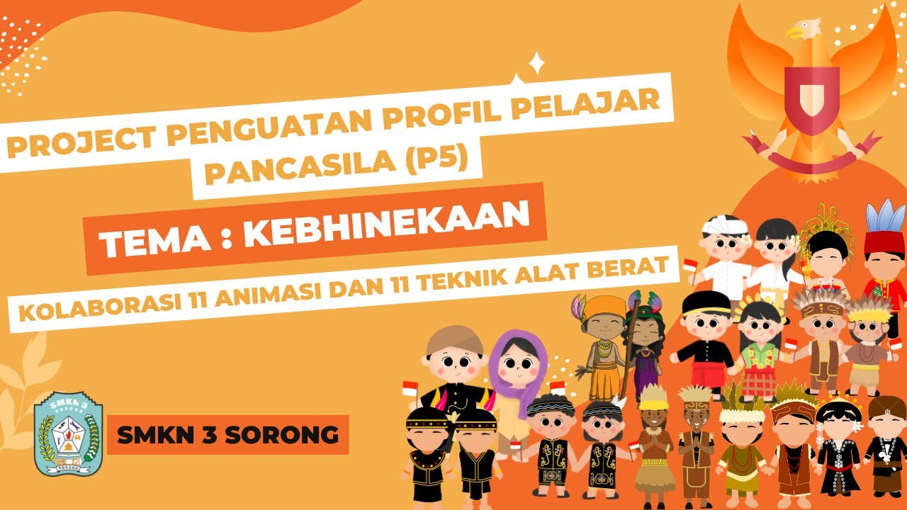 Video Project Penguatan Profil Pelajar Pancasila ( P5) // Thema ...