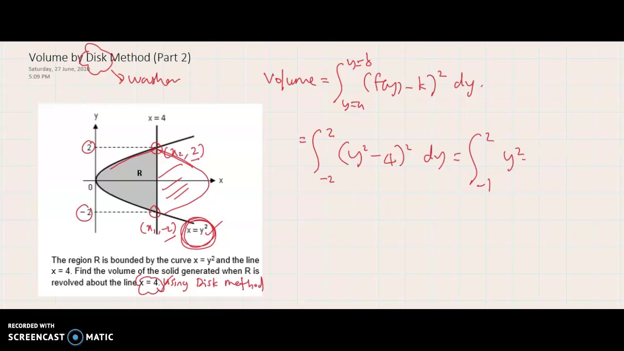 Mat183 - Disk Method (Part 2) - YouTube