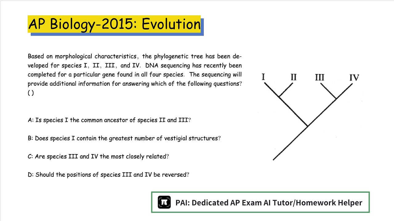 2015 AP Biology: Evolution: Population Genetics and Evolution - YouTube