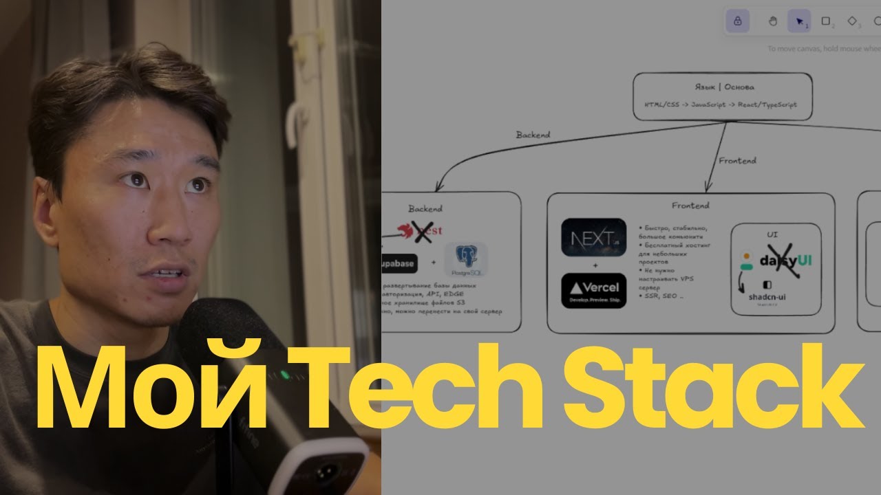 Мой Tech Stack | Startup Vlog - YouTube