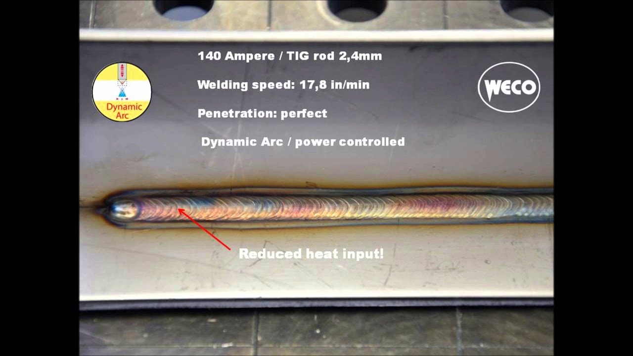 Weco Dynamic Arc - Welda Group - YouTube