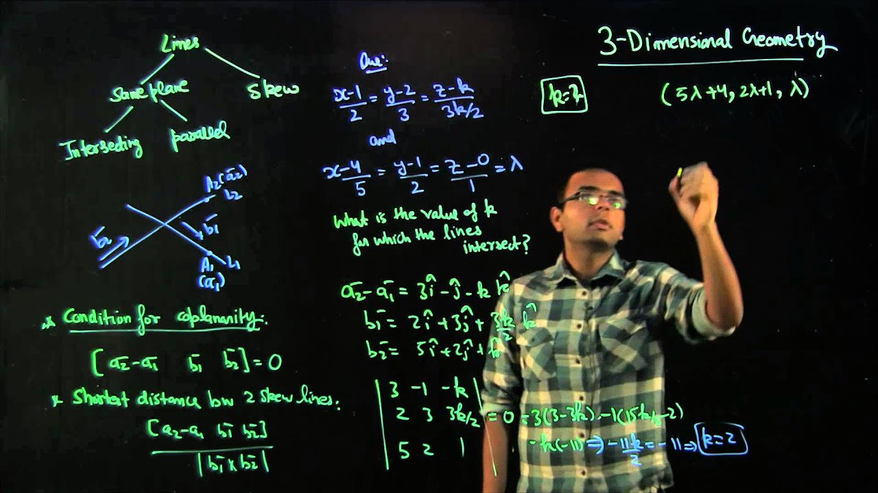 Lecture 03 3-Dimensional Geometry, Intersection of Lines, Skew Lines ...