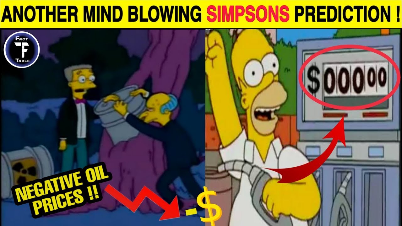Simpsons Predicted Crude Oil Market Crash | Negative Oil Prices | Fact ...