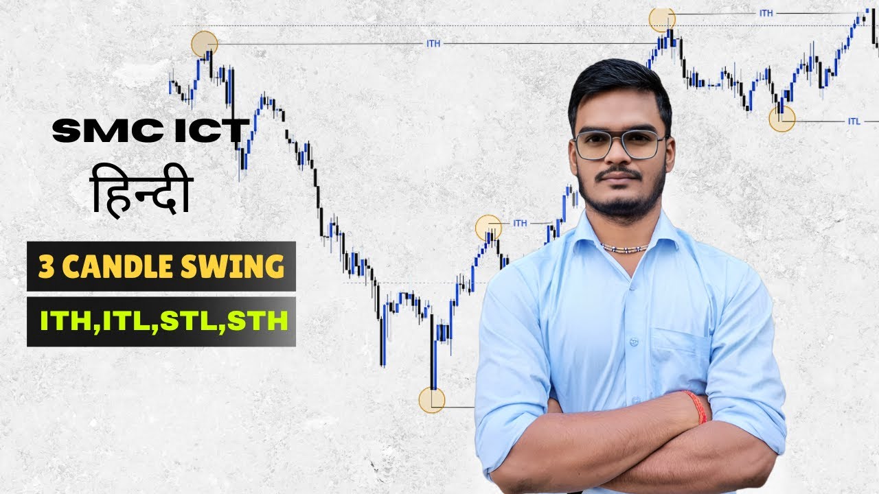 STH & STL 3-Candle Swing Strategy Part 2 – Smart Money Trading Secrets ...