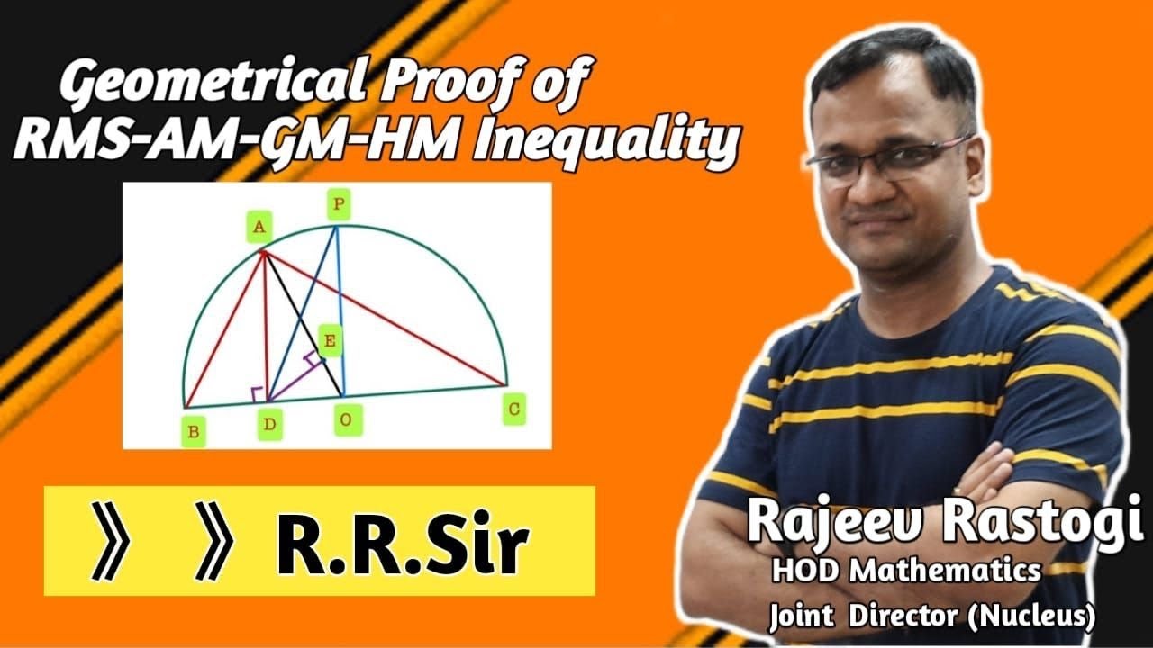 Geometrical Proof of RMS-AM-GM-HM Inequality - YouTube