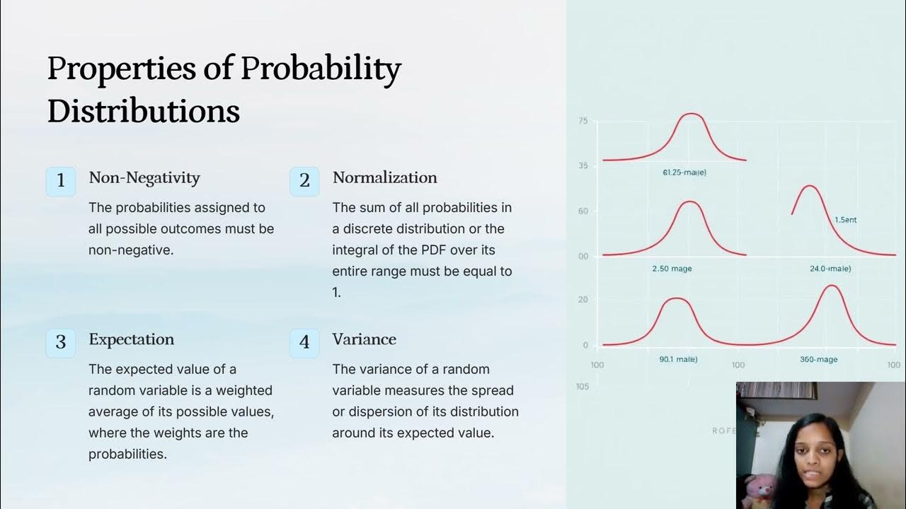 Introduction to Probability Distribution - YouTube