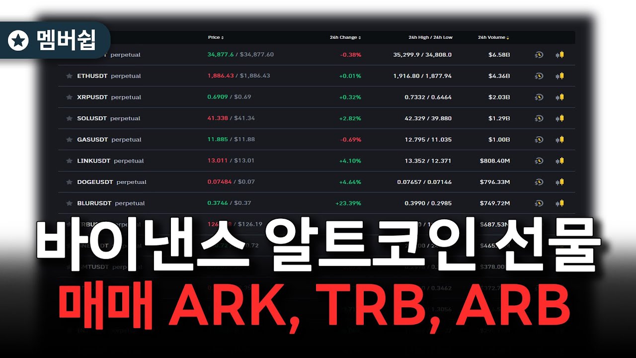 11월 2주차 실전매매 ① : 알트 선물매매 ARK, TRB, ARB - YouTube