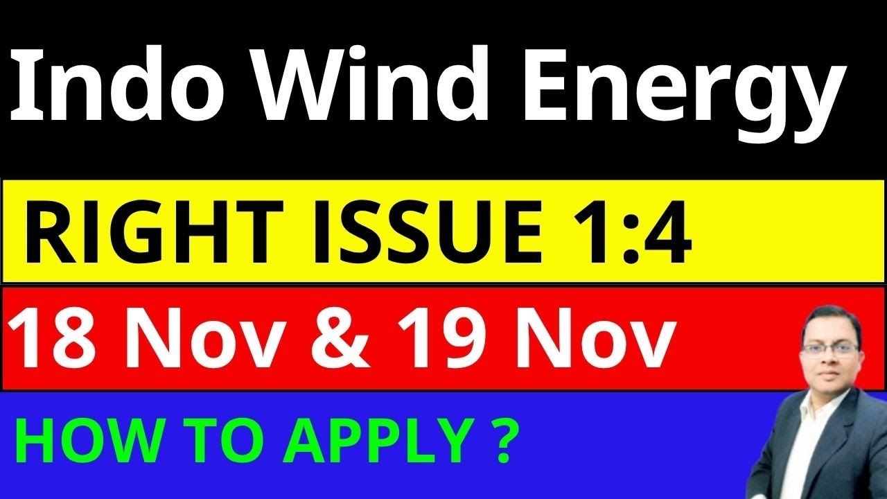 Indowind Energy issue update I INDOWIND share latest news today I ...