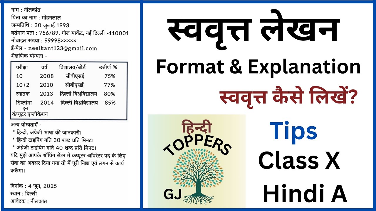 Swavrit Lekhan format explanation wrinting skill class 10 CBSE Hindi A ...