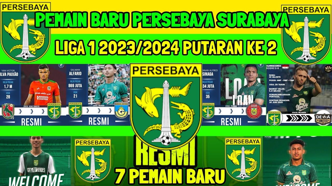 RESMI ‼️ DAFTAR 7 PEMAIN BARU PERSEBAYA SURABAYA - LIGA 1 2023/2024 ...