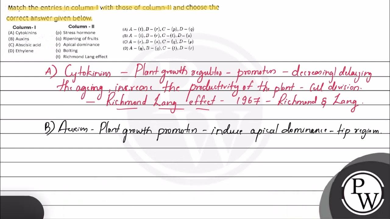 Match the entries in column-I with those of column-II and chnose the correct ancwer olven helow ...
