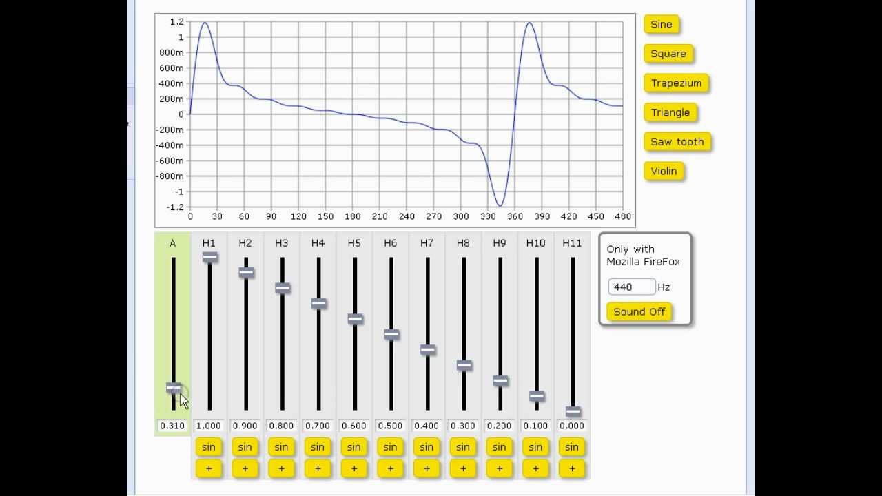Online waveform generator - YouTube