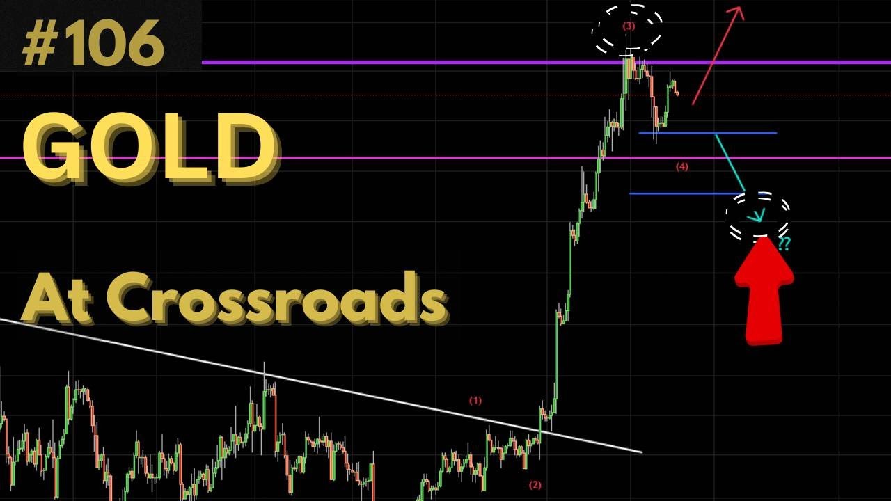 106. GOLD at Crossroads | SPX rally continues | Trading Opportunities ...