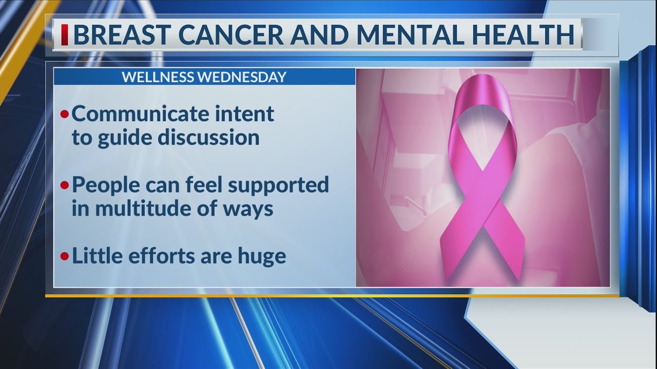 Wellness Wednesday: Breast Cancer and Mental Health - YouTube