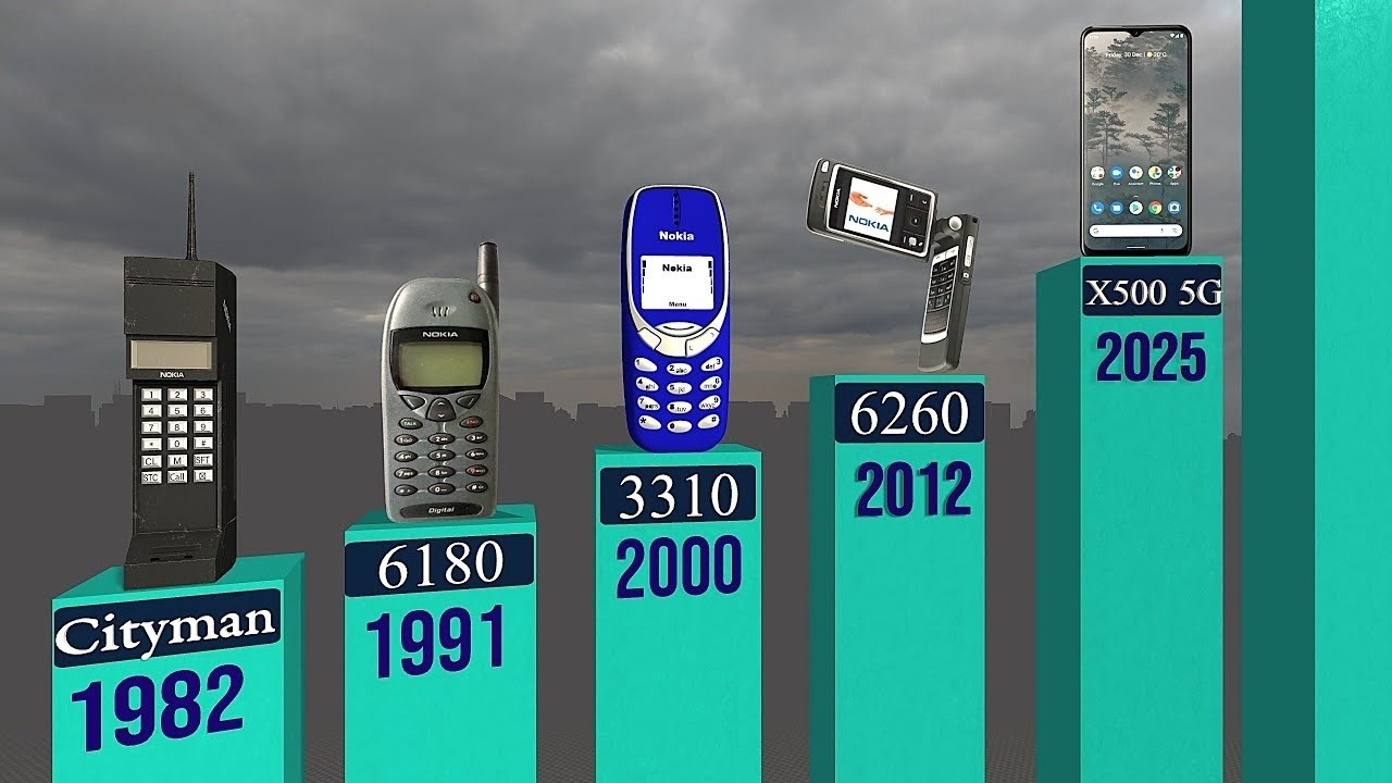 evolution of nokia phones جميع هواتف نوكيا - YouTube