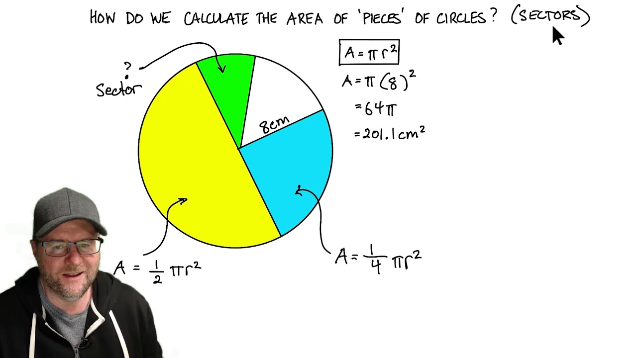 Finding The Area Of A sector YouTube finding-the-area-of-a-sector-youtube