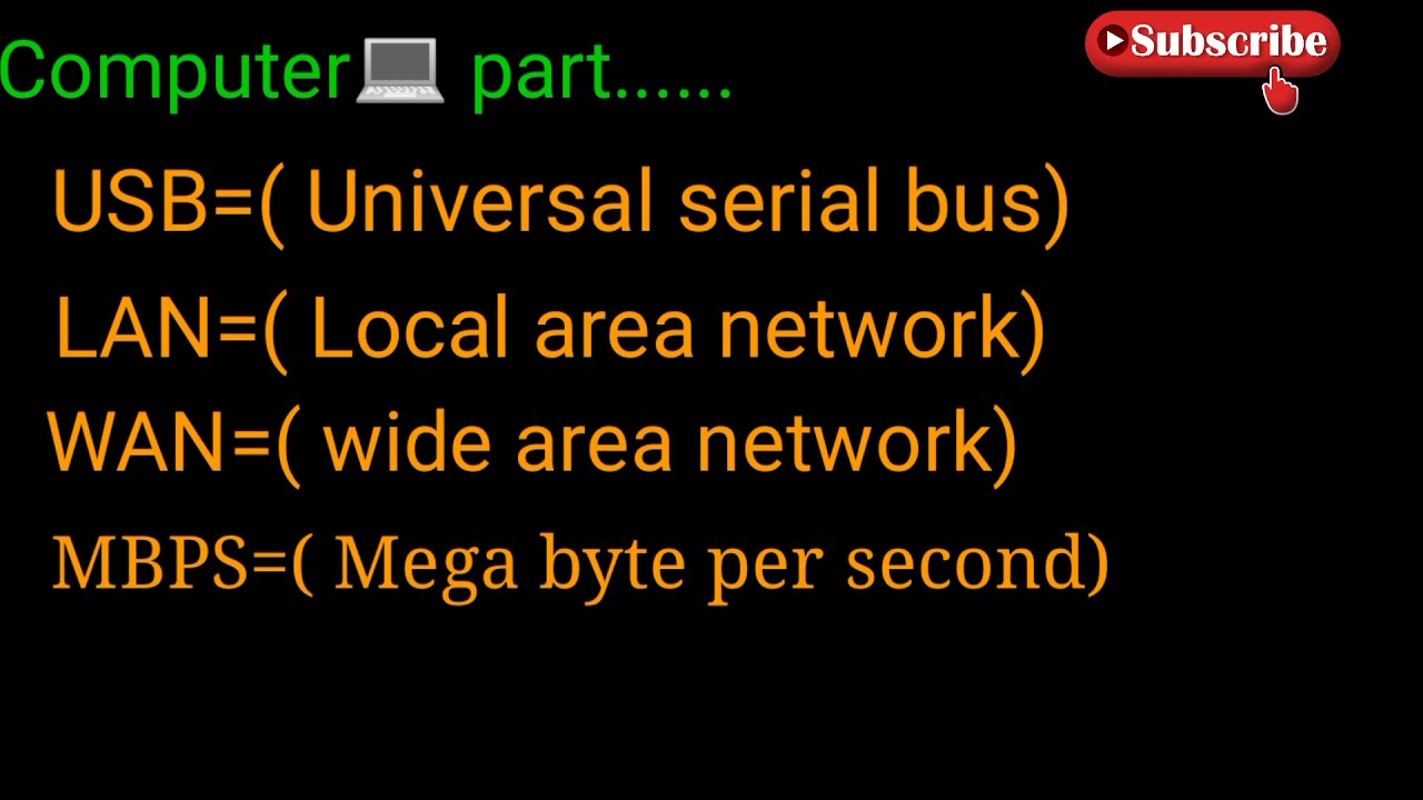 Part of computer Short form to full form - YouTube