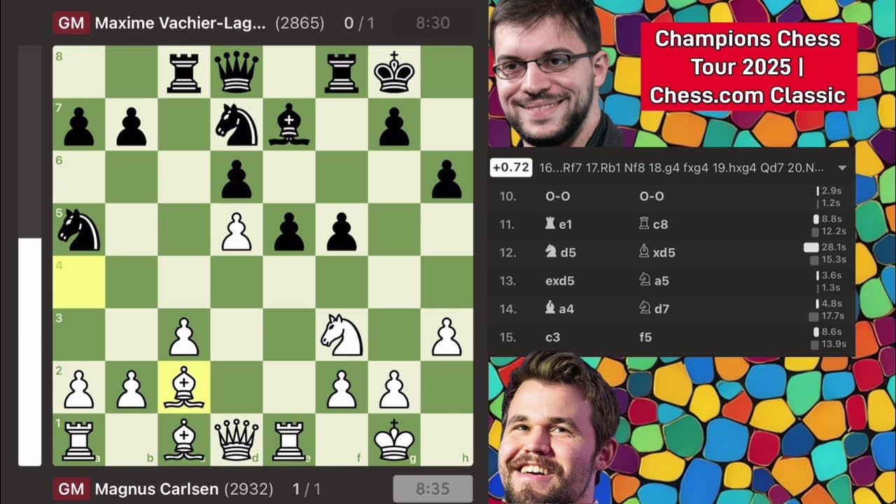 Magnus Carlsen Vs MVL Champions Chess Tour 2025 | Chess.com Classic / Final - YouTube