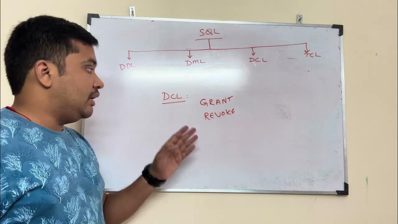 Controlling Access With Precision A Guide To Dcl Commands In Sql Youtube