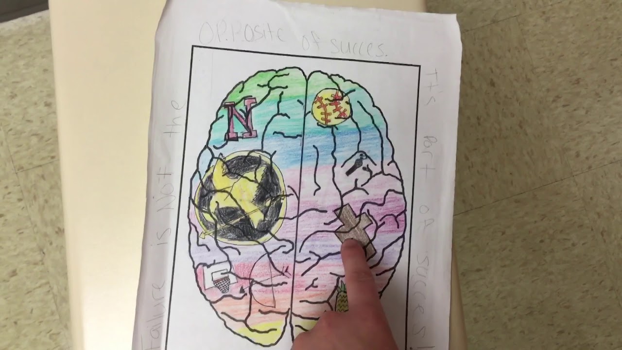 Hannah’s Brain 5th period - YouTube