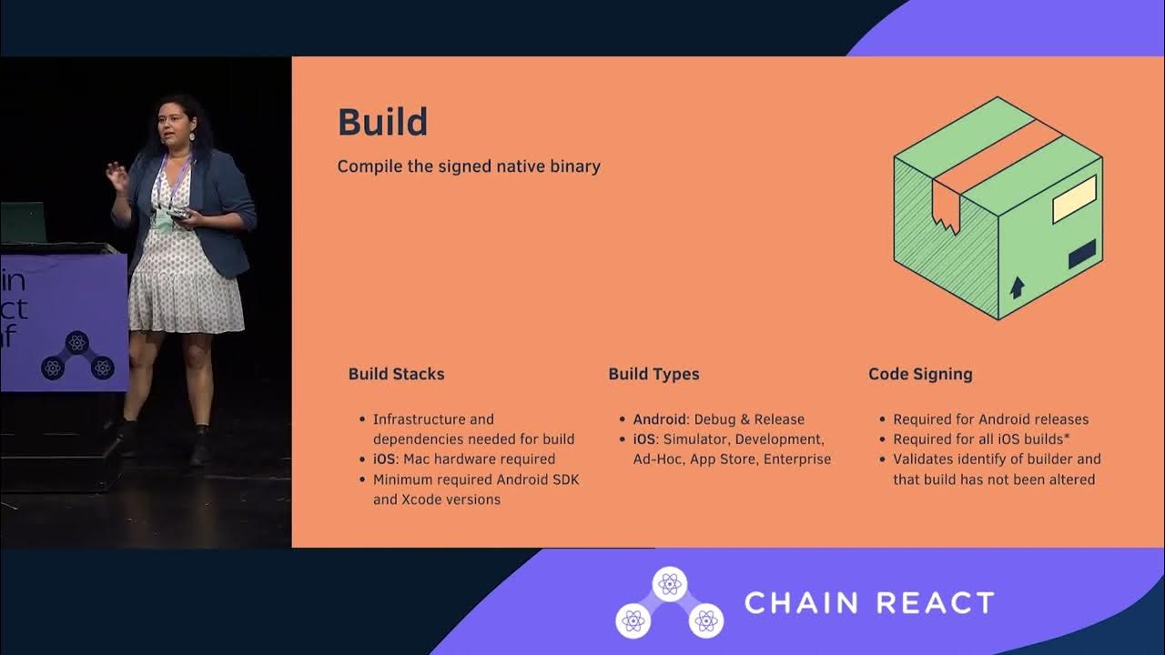 Cecelia Martinez – Signed, sealed, deployed: shipping React Native apps (Chain React 2023) - YouTube