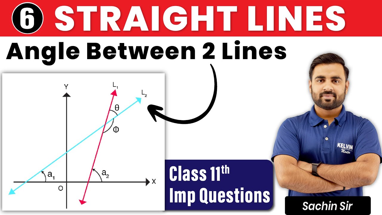#6 | Angle Between 2 Straight Lines | Class 11 Maths Important ...