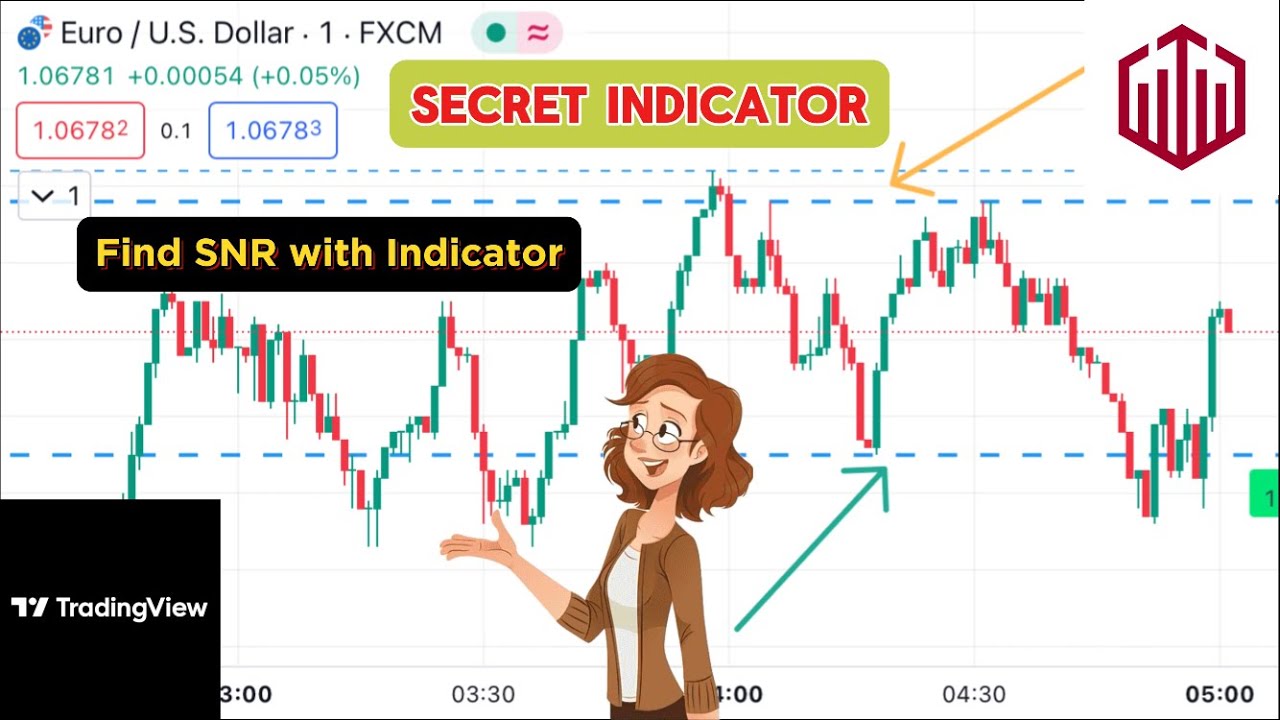 Trade With Secret Indicator | Find SNR levels With Indicator | Trading ...