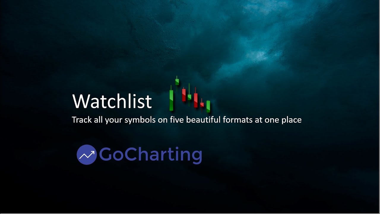 Watchlist in GoCharting - YouTube