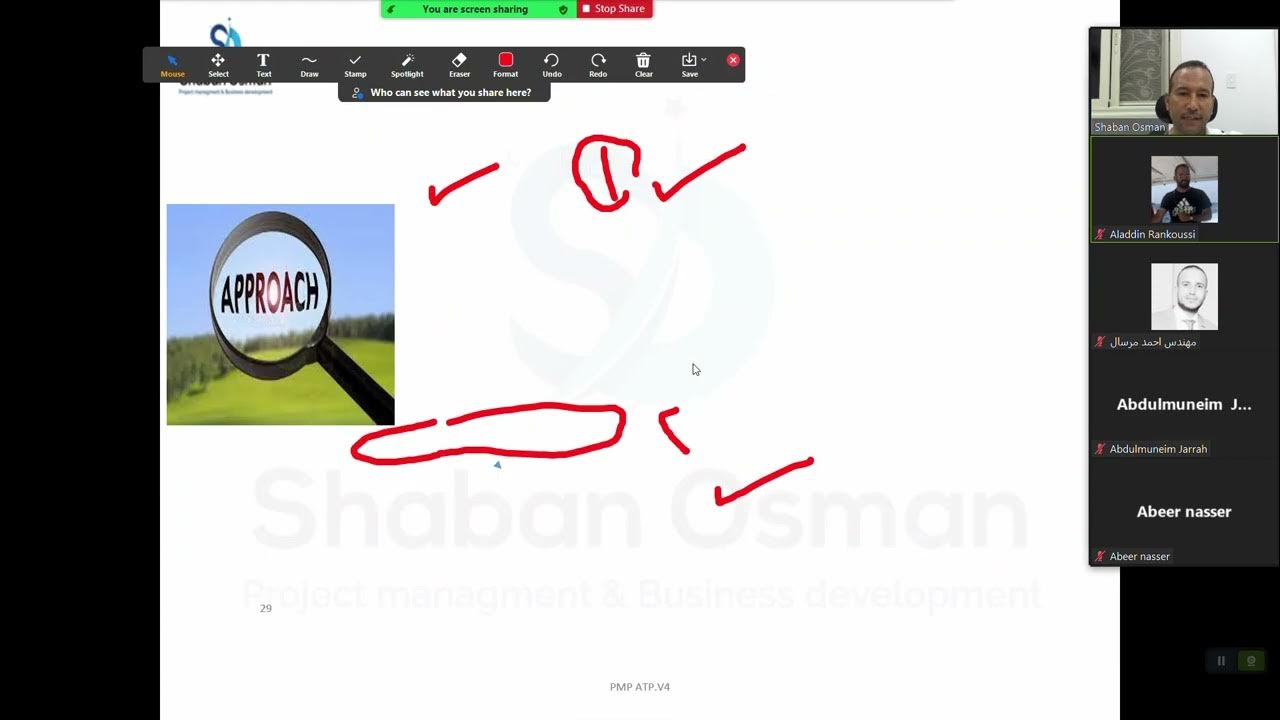 |PMP |Introduction Part Two| - YouTube