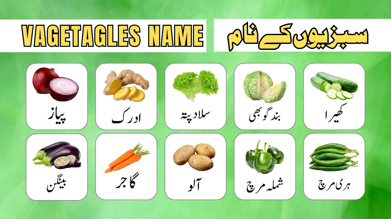 Vegetable Names in Urdu with Pictures, Meanings & Vocabulary | سبزیوں ...