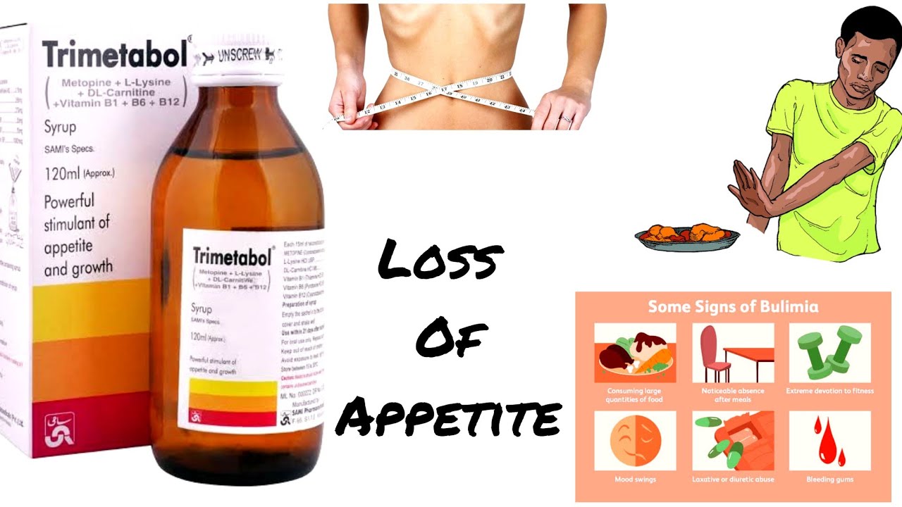 Trimetabol syrup uses in Urdu Hindi - YouTube