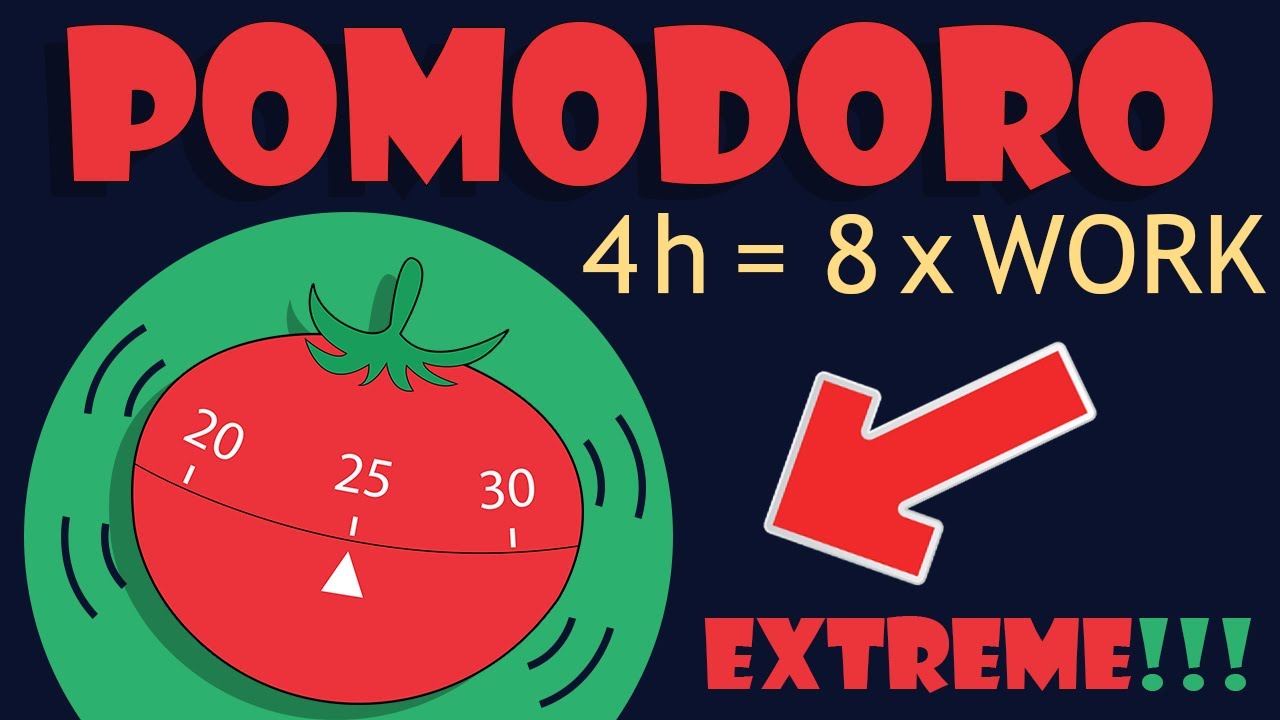 Pomodoro Timer Let's work and study together (8 x 25 min - Work/Study 4 ...