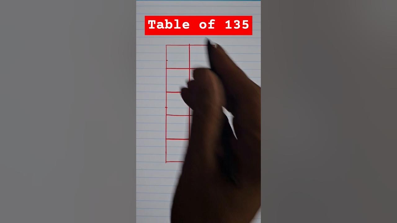 Table of 135 ll Multiples of 135 ll #ytshorts #maths #mathstricks #shortsfeed - YouTube