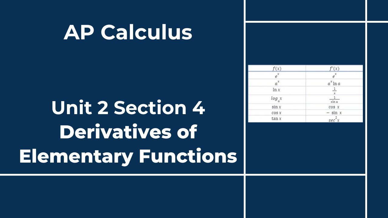 AP Calculus - Unit 2 - Section 4 - Derivatives of Elementary Functions ...