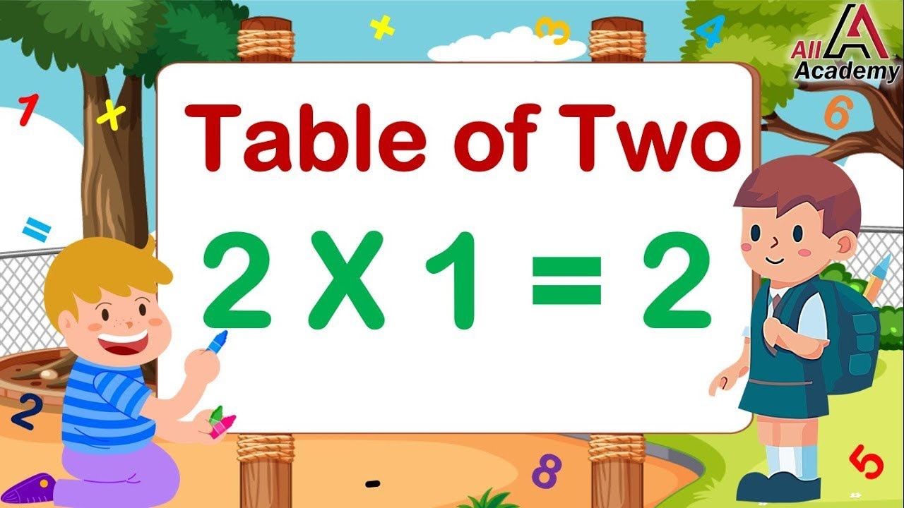 Table of 2_दो का पहाड़ा_Learn Table of two 2 X 1 =2 Math’s Times Tables ...