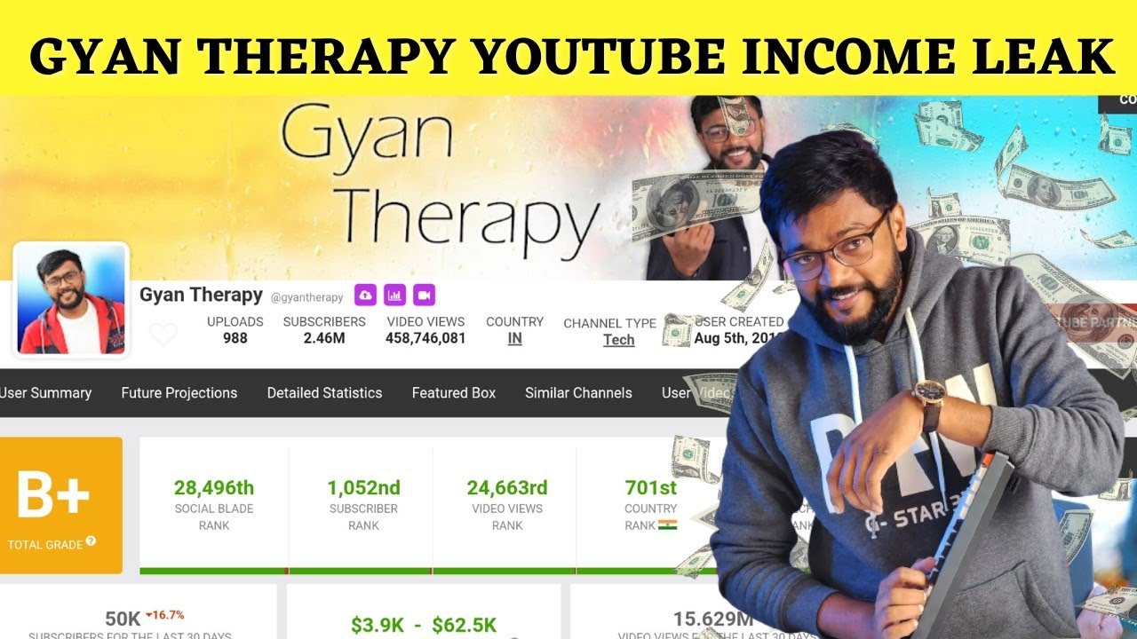 Gyan Therapy Monthly Income From Youtube ? 25 Lakhs 😱 - Gyan Therapy ...